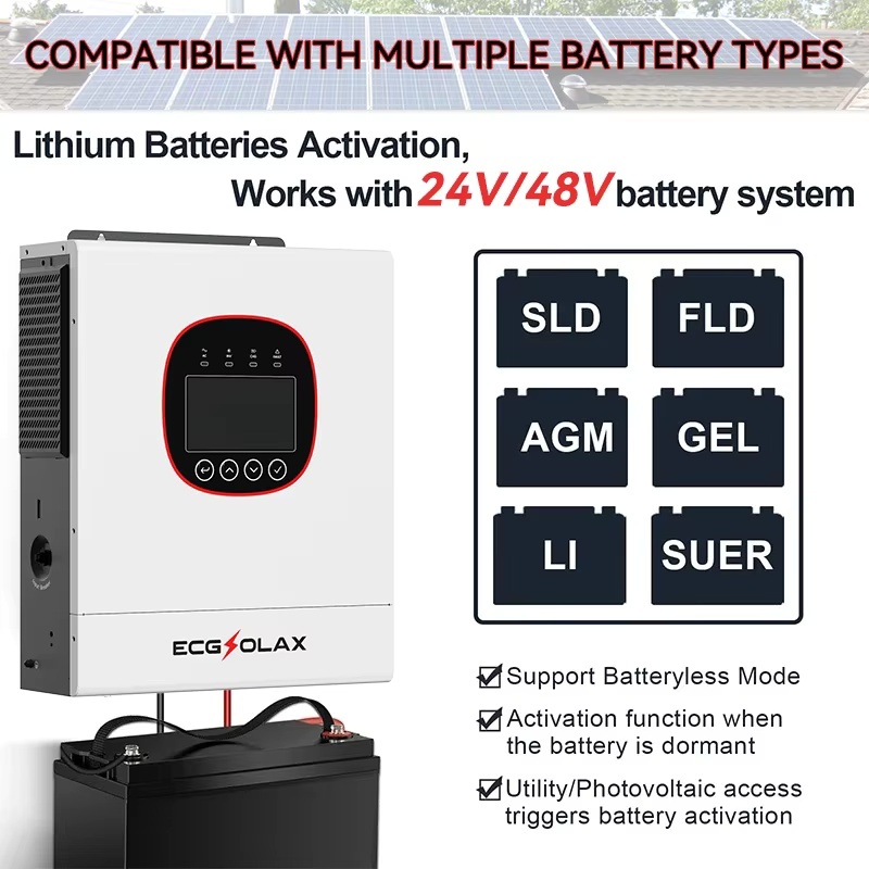 5000W 24V Hybrid Solar Inverter Built-in 160A MPPT Off-grid/On-grid ...