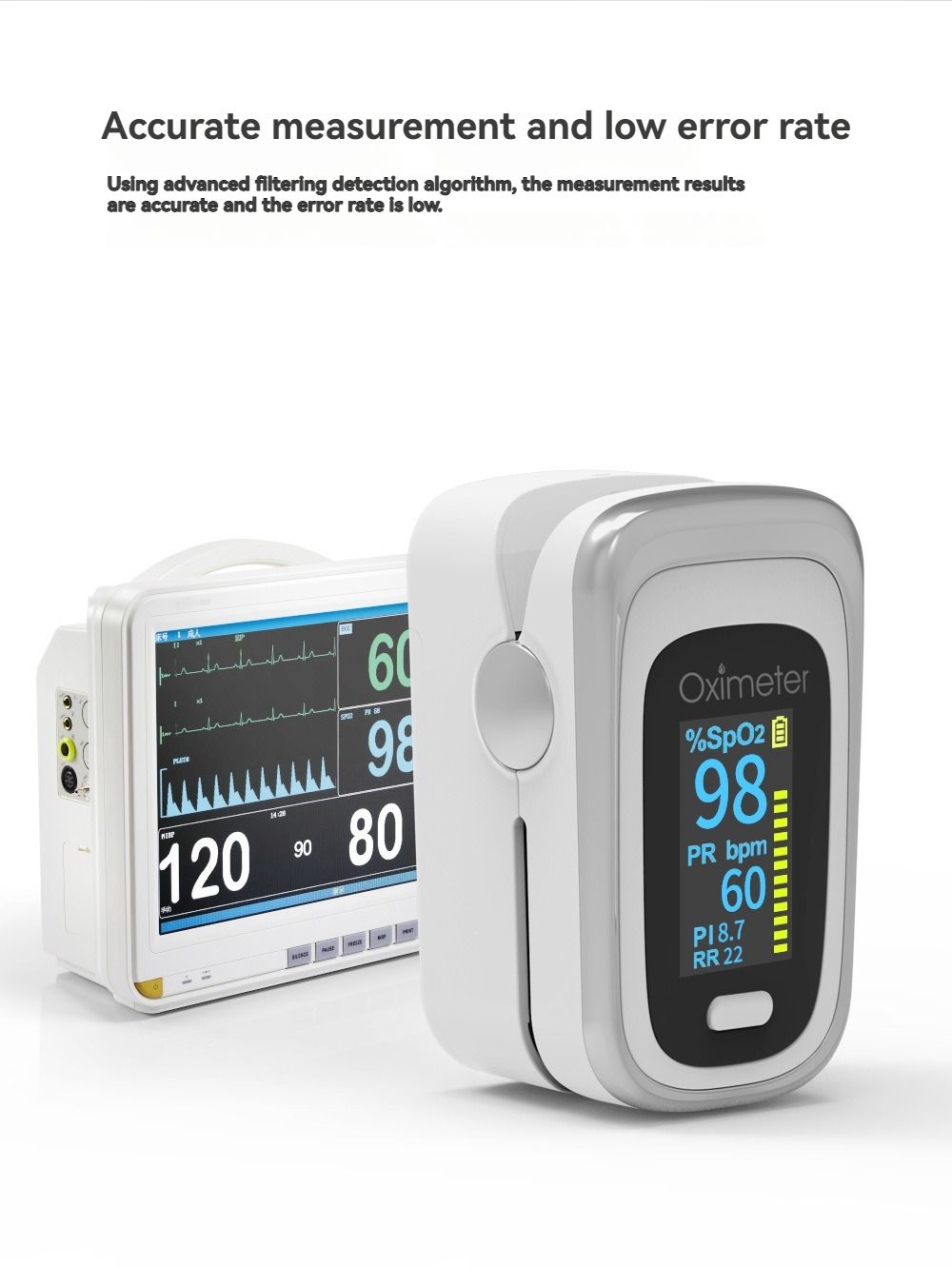 Portable Smart Finger Pulse RR Oximeter Saturation Monitor PI ...