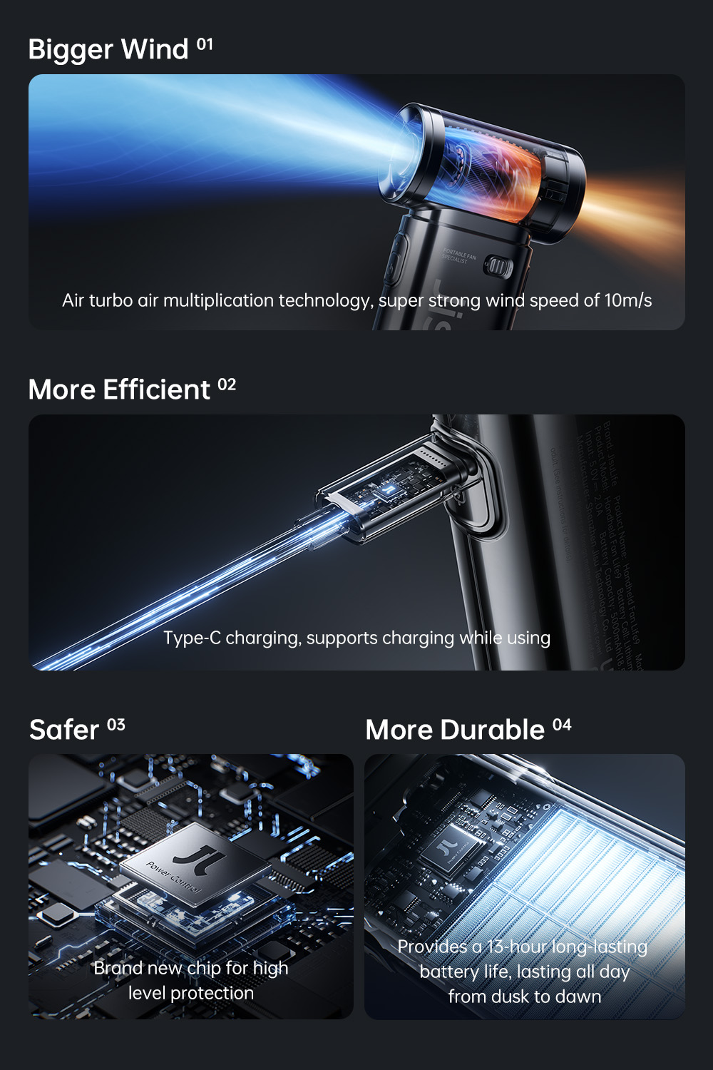 【Limited Edition】JISULIFE Handheld Fan Life 9 Chrome 5000mAh Battery 5 ...