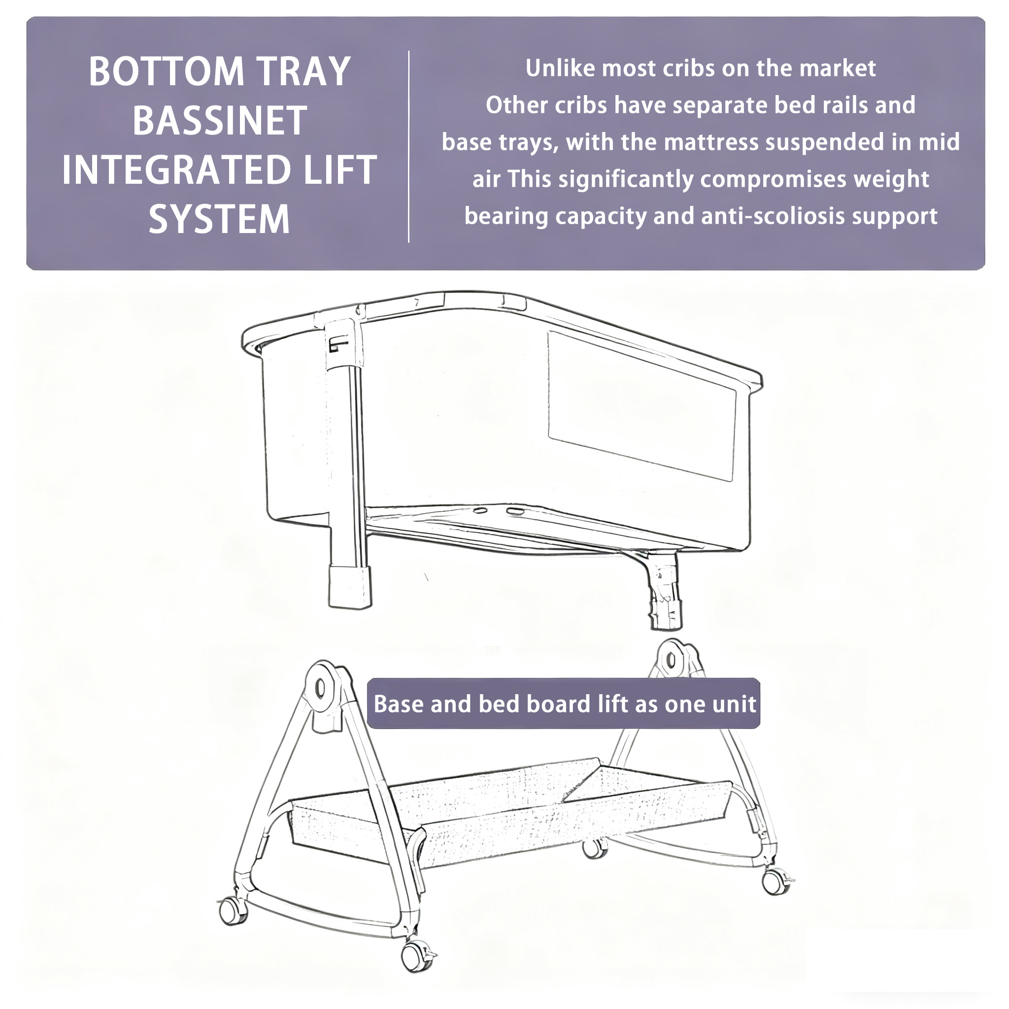 Multi-Functional Foldable Baby Bed - 3-in-1 Convertible Crib with ...