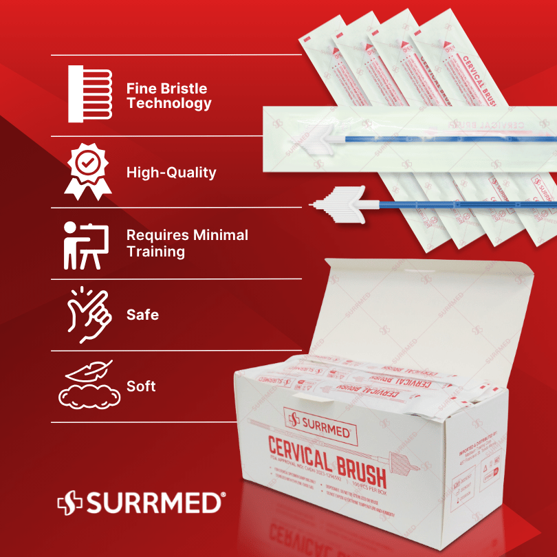SURRMED Sterile Blue Cyto Cervical Brush | Soft-Tip Pap Smear ...