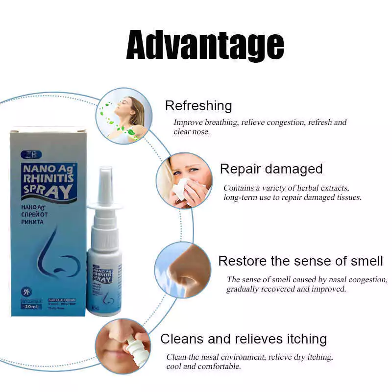 DM ( SET OF 3 ) Powerful Rhinitis Spray Chronic & Allergic Rhinitis ...