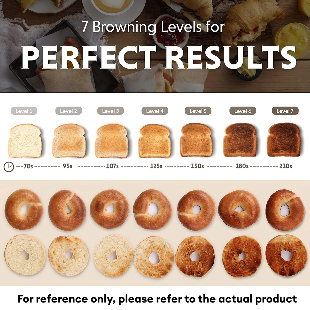 Sonifer Pop Up Bread Toaster 2 Sliced Stainless Breakfast bread baking ...