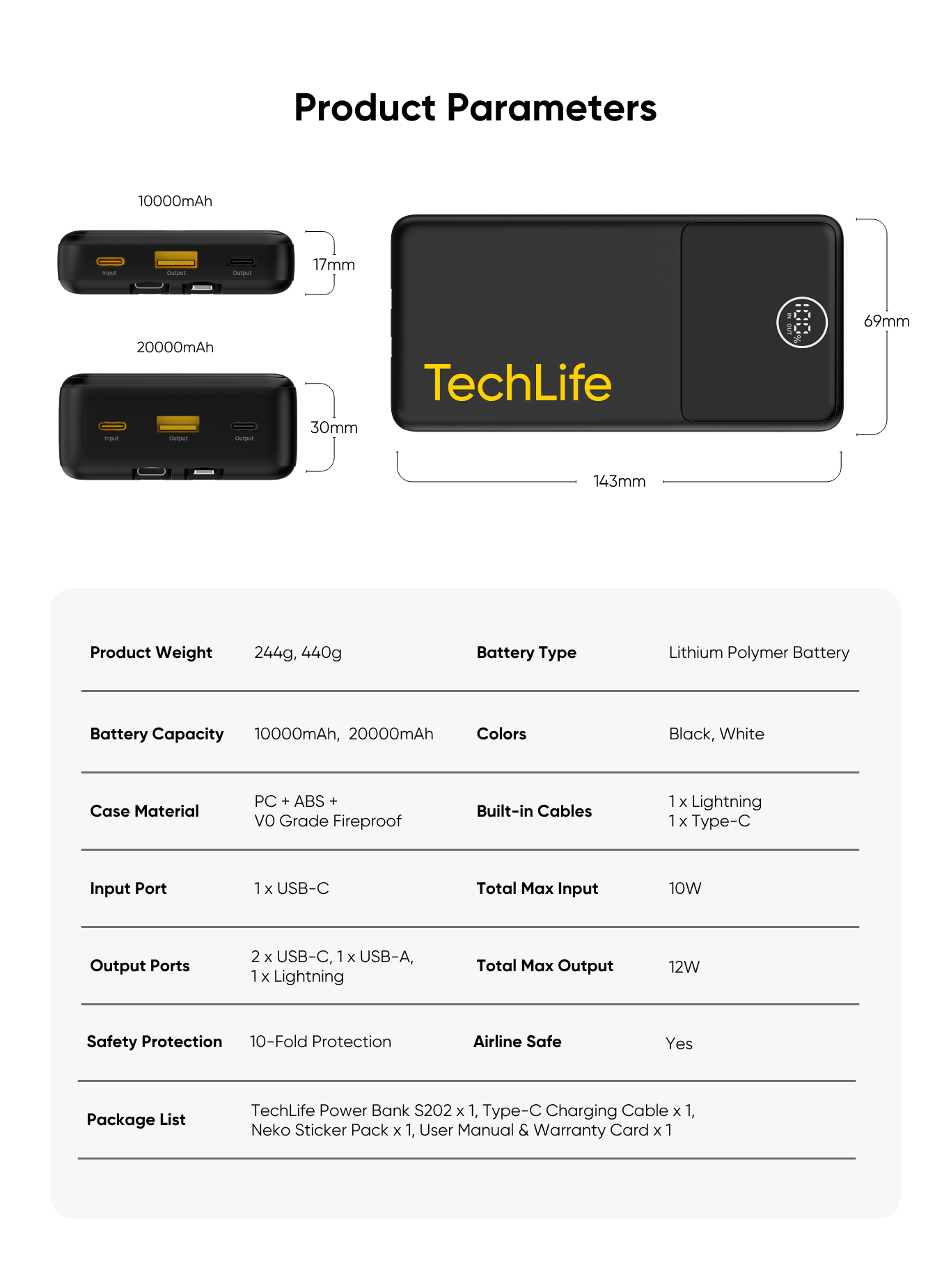 TechLife Power Bank S202 10,000mAh l 20,000mAh l Multi Built-In ...