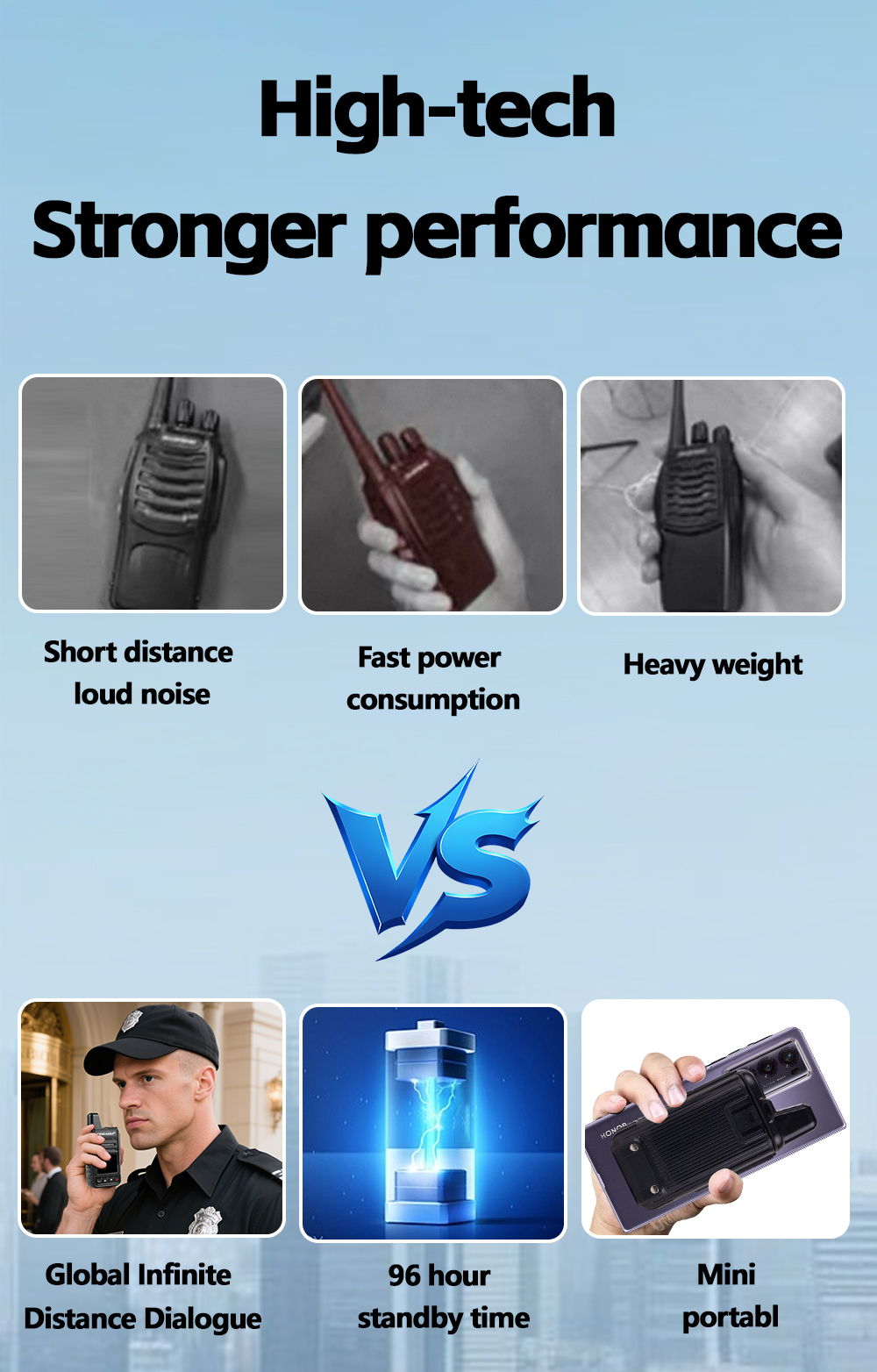 *COD* one year of free TIDRADIO M15 poc radio Odmaster 4G Global call ...