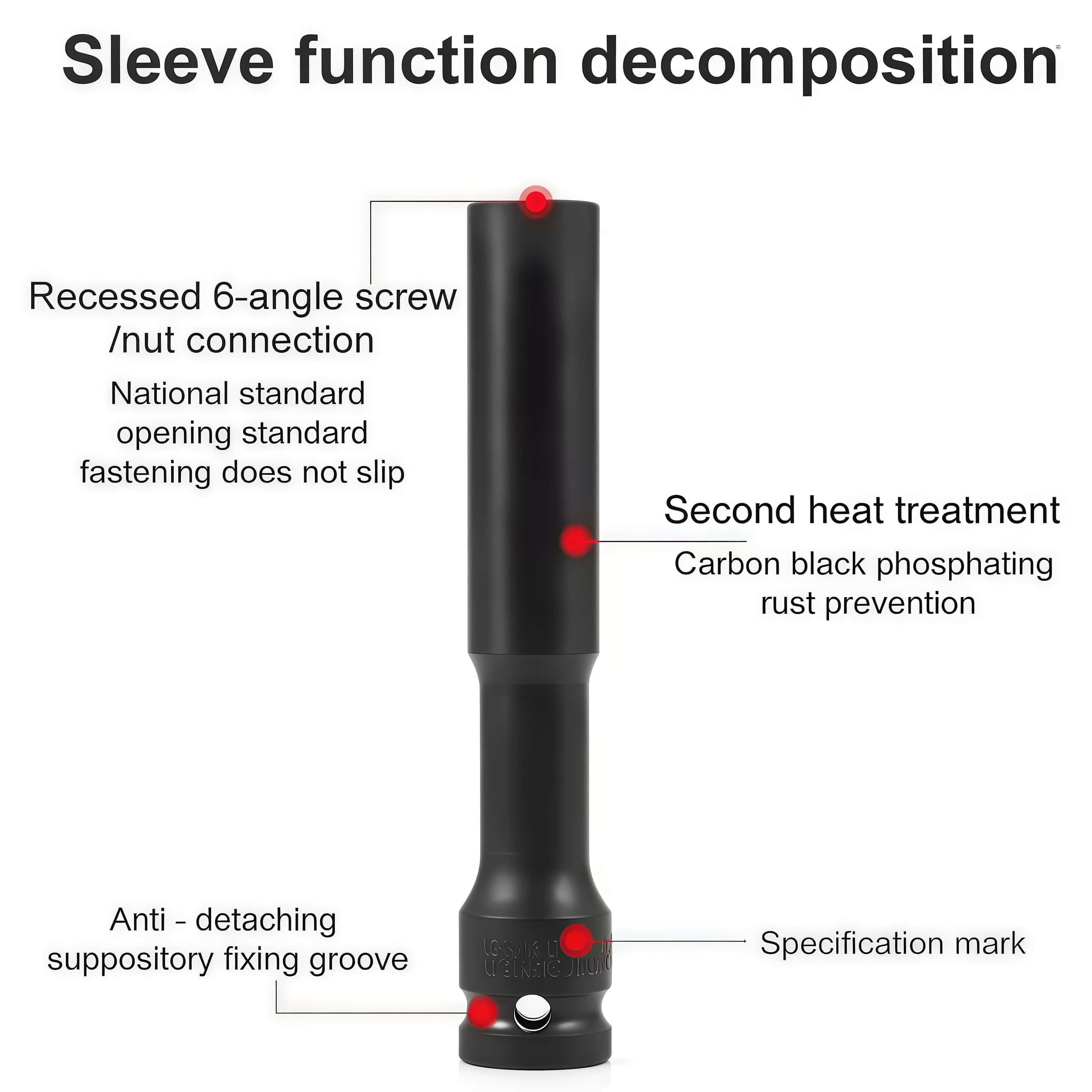 2IN1 8-14mm Long Impact Hex Socket Set Wrench Hex Socket with Variation ...