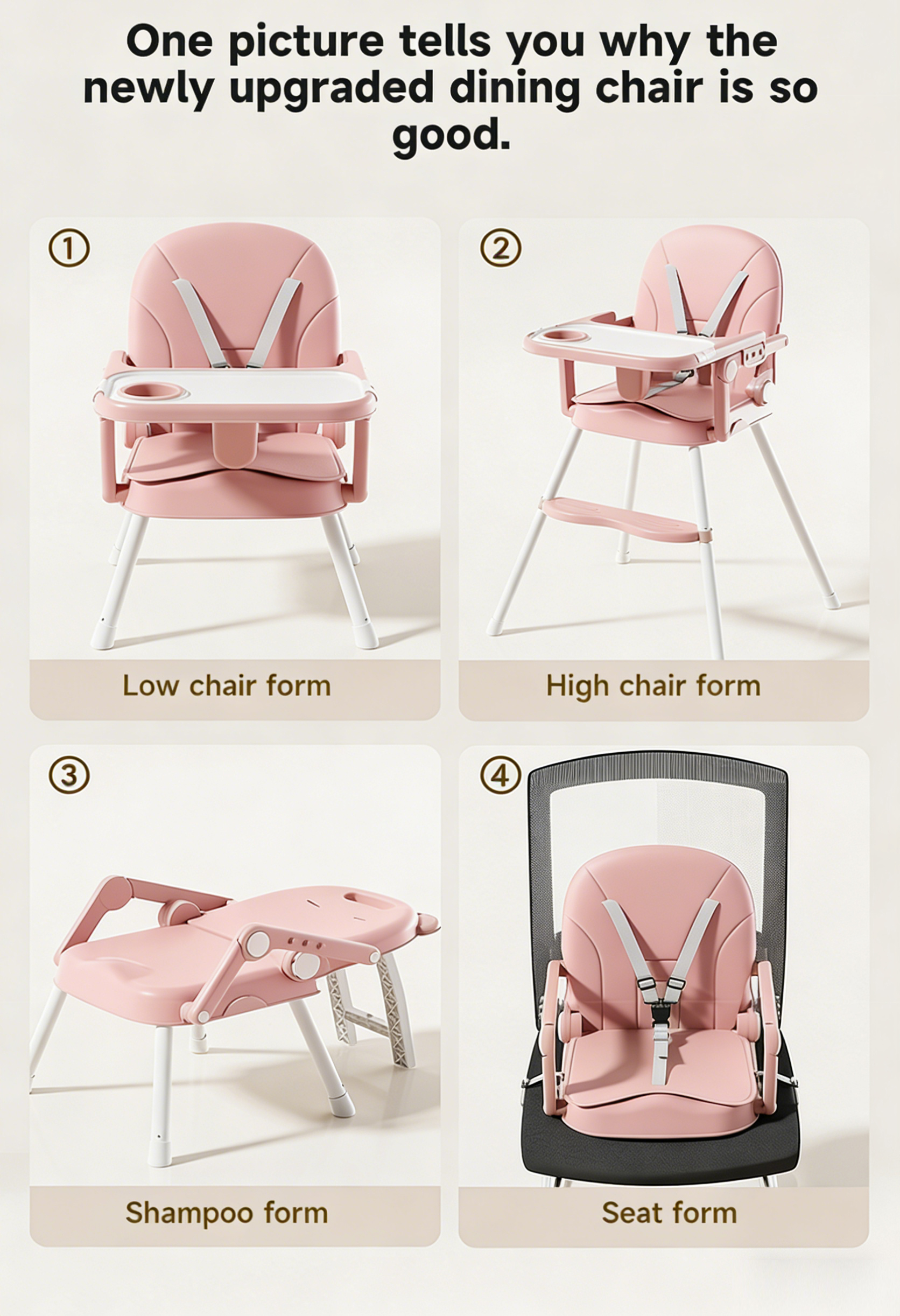Oimiu 4in1 High Chair For Baby Feeding Baby Chair 3-Level Adjust Baby ...