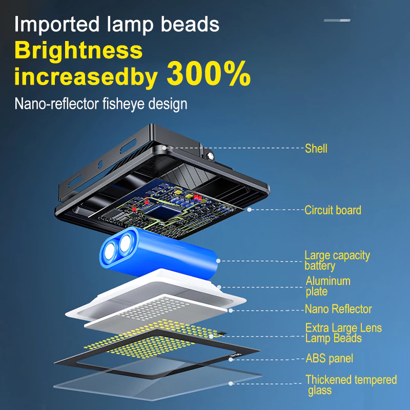 Solar Light Outdoor Waterproof IP68 Solar Light Solar Street Light ...