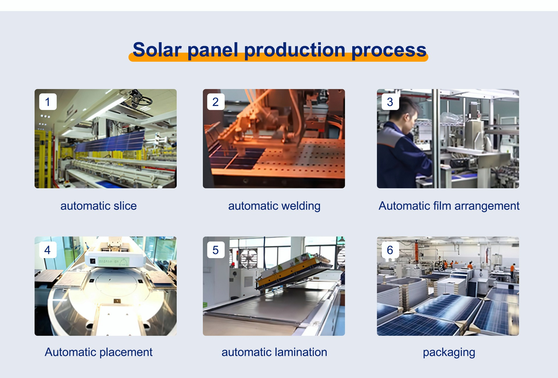 Solar Light Outdoor Waterproof IP68 Solar Light Solar Street Light ...