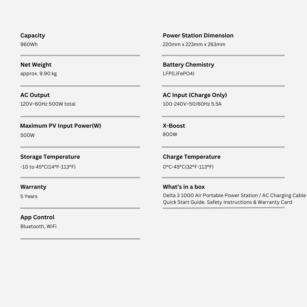 EcoFlow Delta 3 1000 Air Portable Power Station | EcoFlow PH | Shopee ...