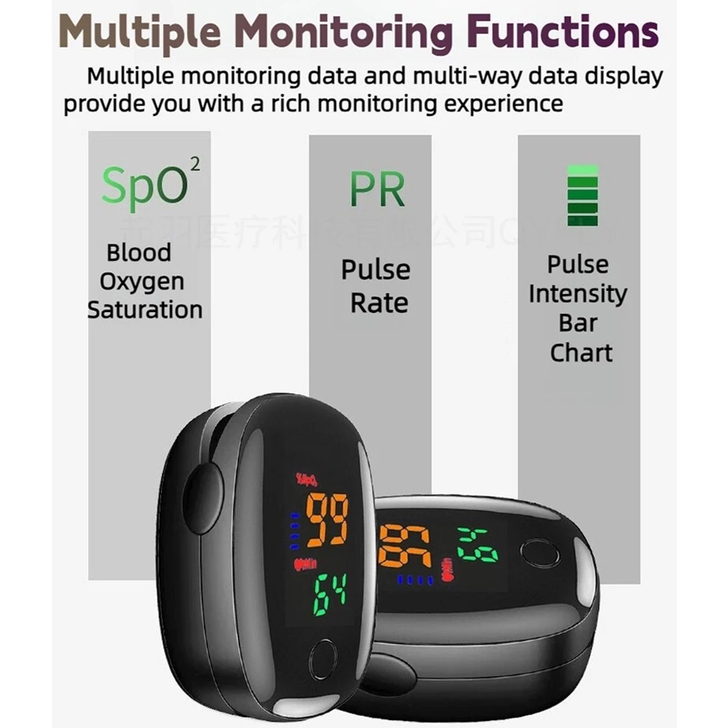 Bundle Medical Fingertip Pulse Oximeter Portable SMH-01 And Infrared ...