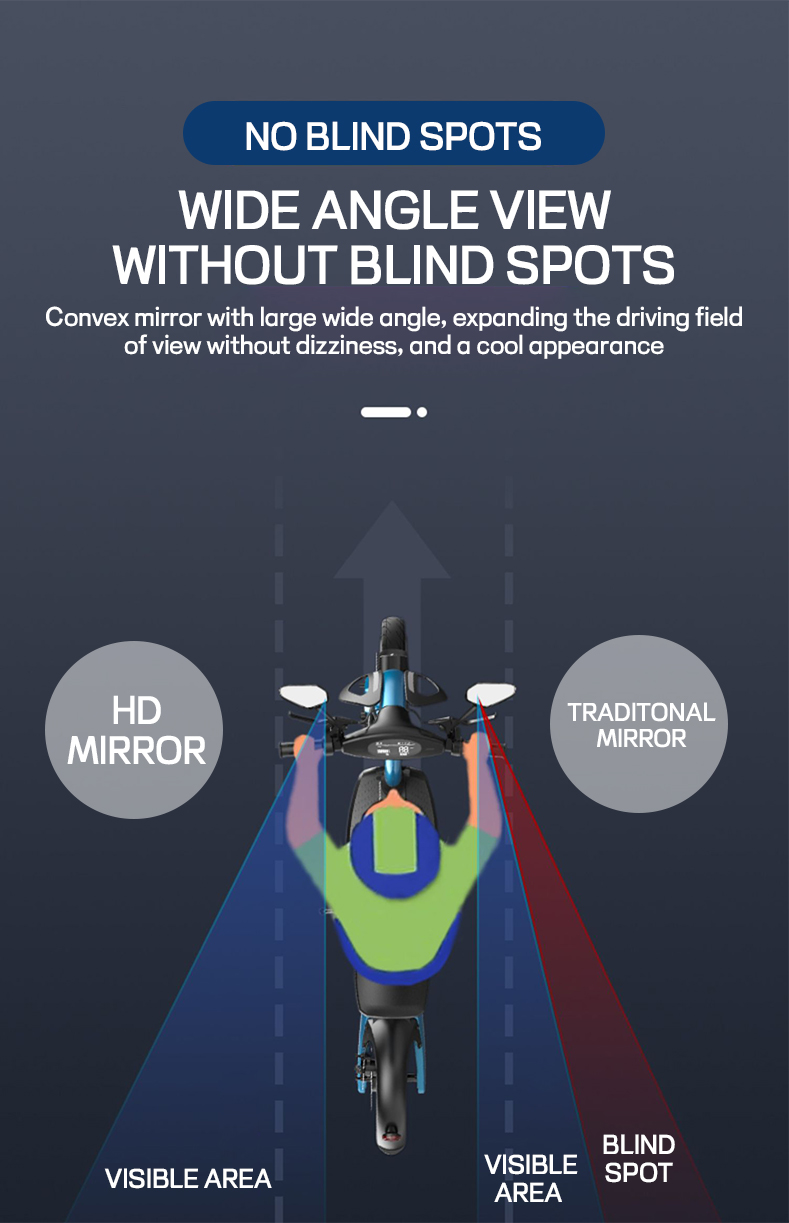 Motorcycle Side Mirror Anti-glare Rotatable Control High Definition ...