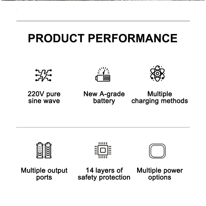 EXPOSE 1000W 988000mAh Solar Power Station 1000W 650W 300W Portable ...