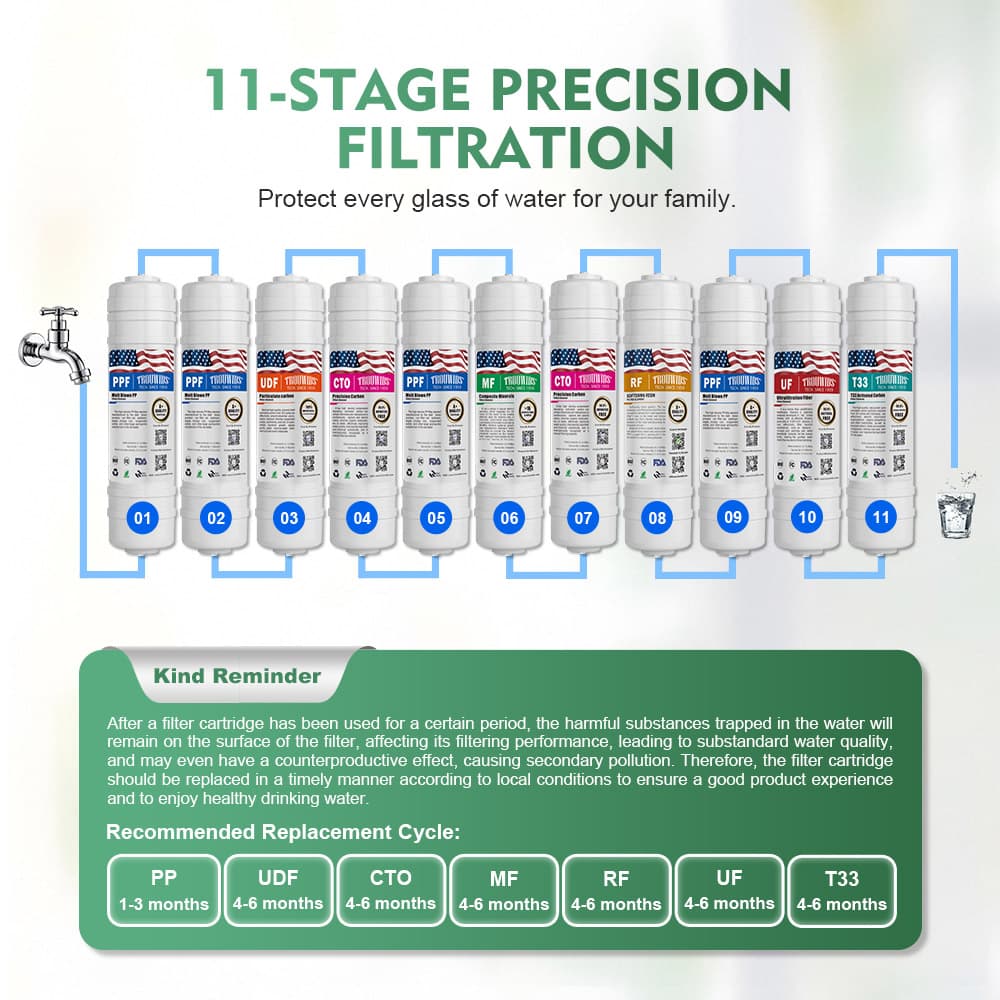TROUWIDS Water Filter Water Purifier 11 Stage Filtration New Upgrade ...