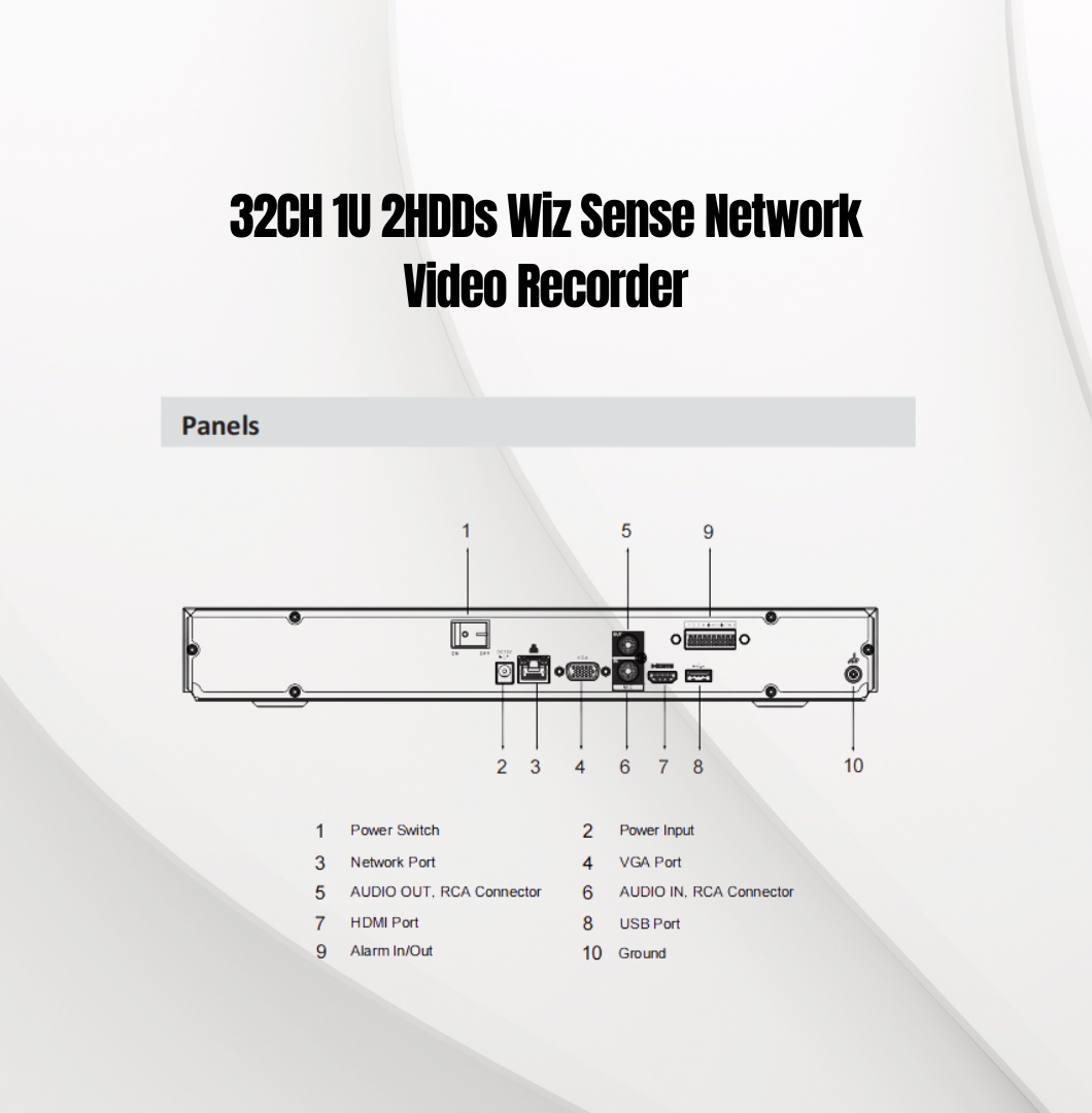 Dahua IP 16/32 Channel 1U 2HDDs WizSense Network Video Recorder ...