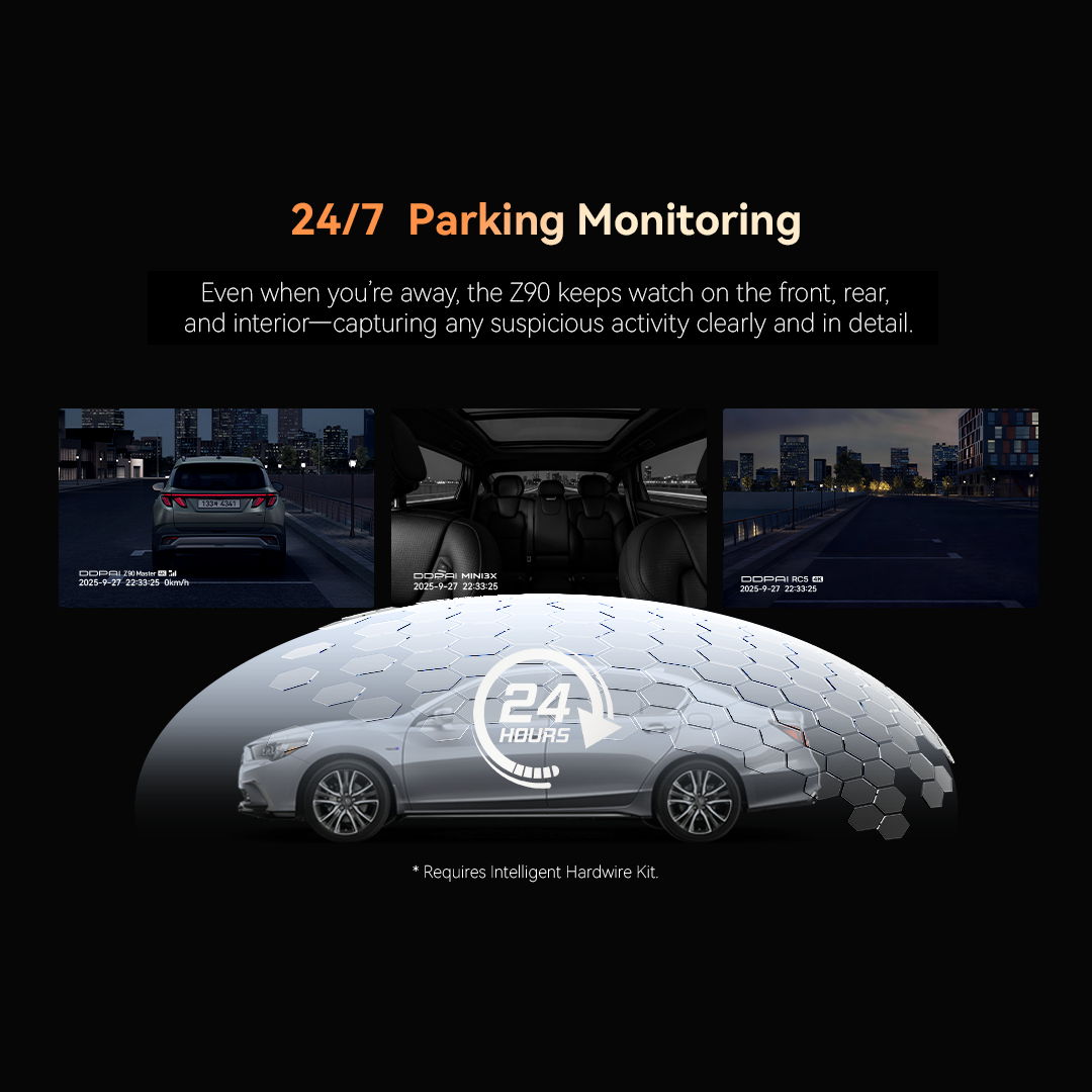 DDPAI Z90 Dual 3CH 4K+2K+3K Triple HRD Al Portrait Smart Dash Cam with ...