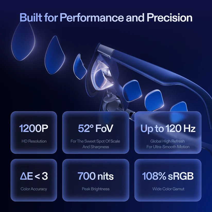 XREAL 1S - AR Smart Glasses, 500 Inch Virtual Screen | Shopee Philippines