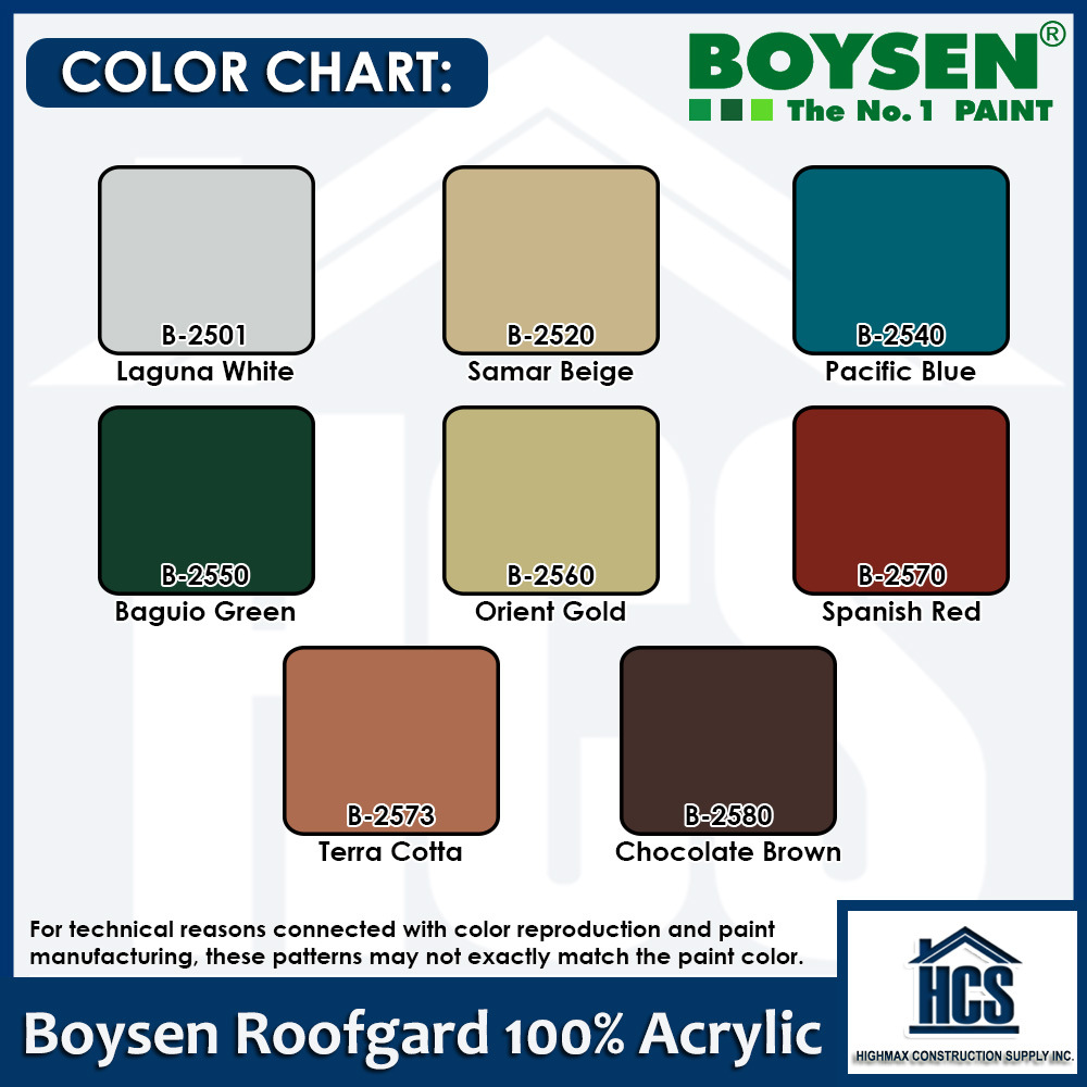 Boysen Roofgard Paint 100% Acrylic Gloss Finish for Roofing 16L | Pail ...