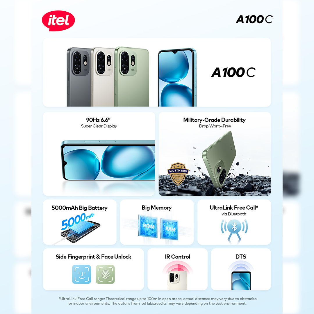 Live Exclusive - itel A100C (3+5GB RAM) + 64GB ROM | 90Hz 6.6 ...