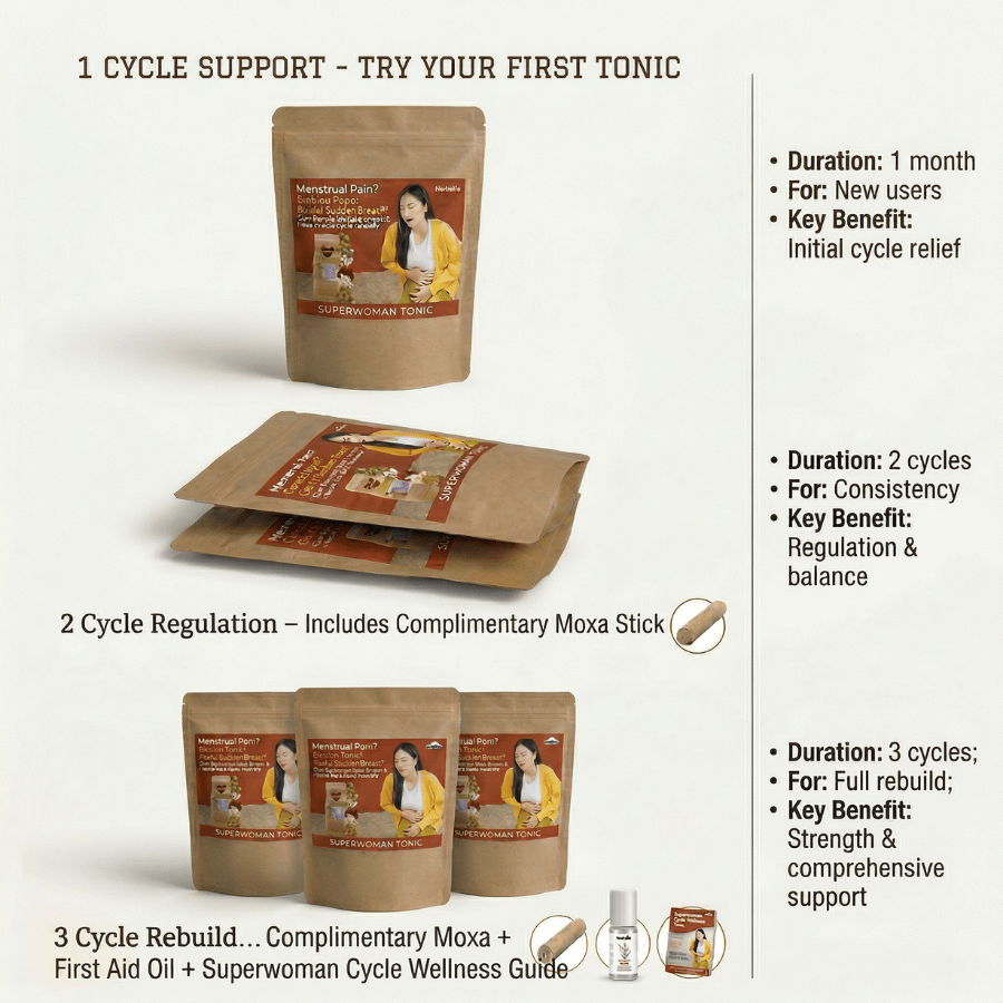 Herbello Superwoman Tonic Tea | For Painful Periods, PMS, Heavy Clots ...