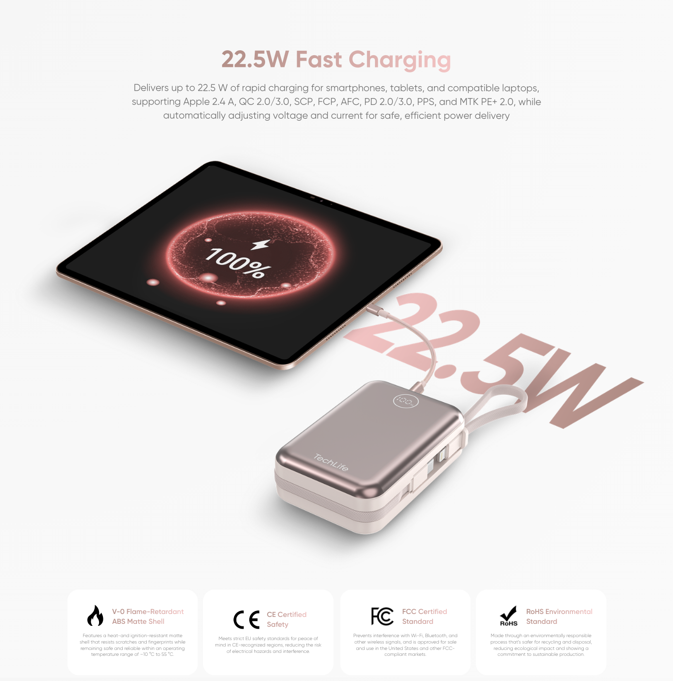 TechLife Power Bank R212 10,000mAh l 20,000mAh l 4-in-1 Simultaneous ...
