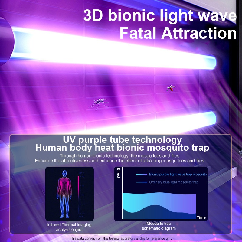 Philips Mosquito Killer Electric Lamp Insect Fly Electric Killer Killer ...