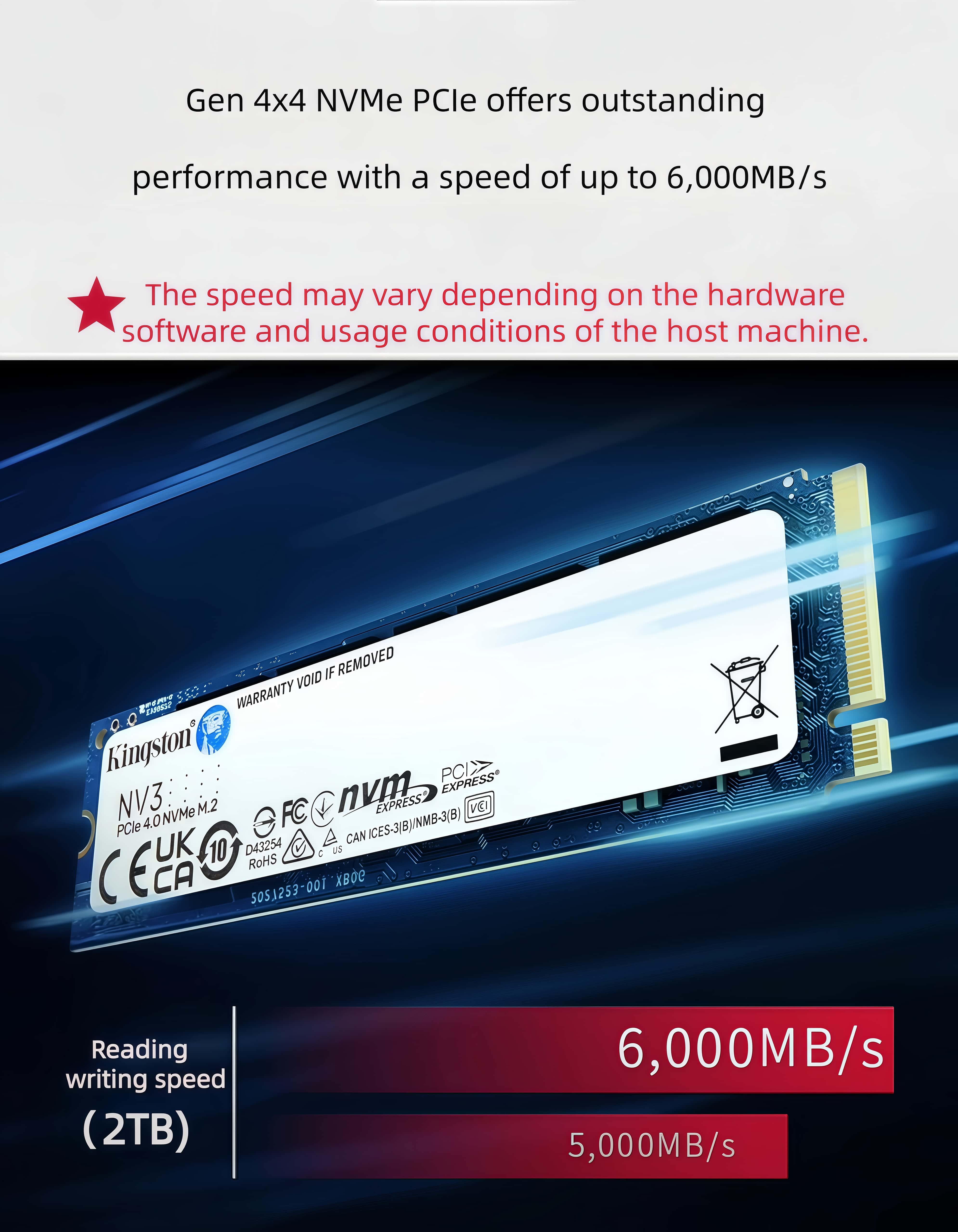 Kingston SNV3S NV3 M.2 x4 2280 NVME PCIe 4.0 x4 Solid State Drive ...