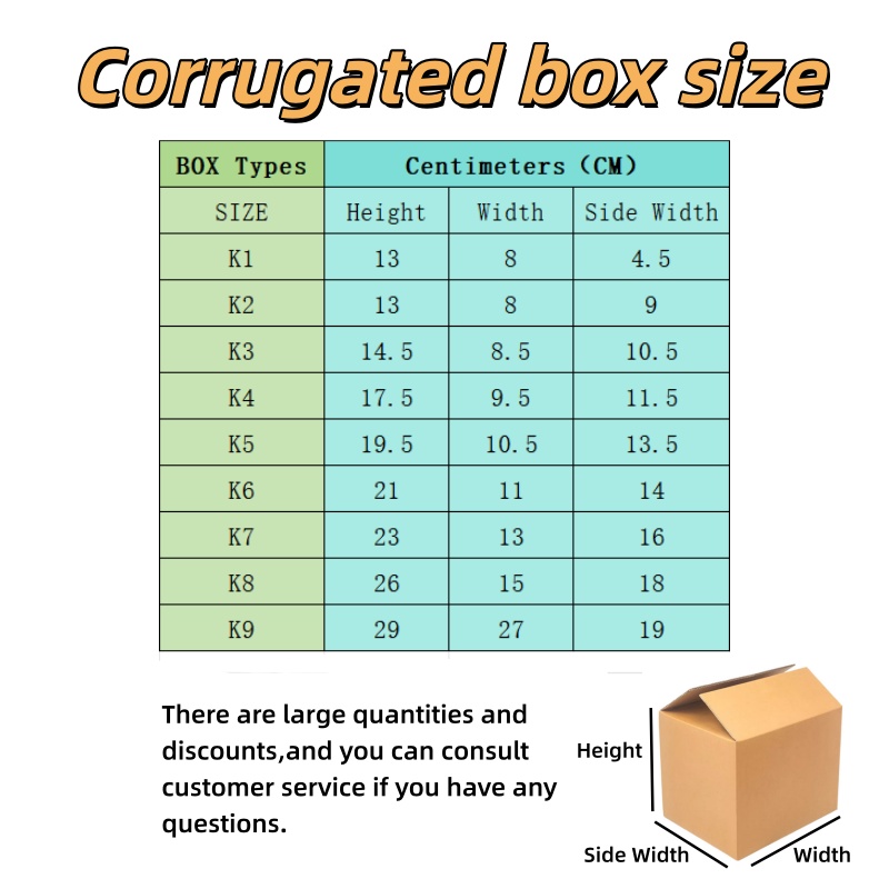 5PCS | Wholesale ON HAND Carton box corrugated cardboard box packaging ...