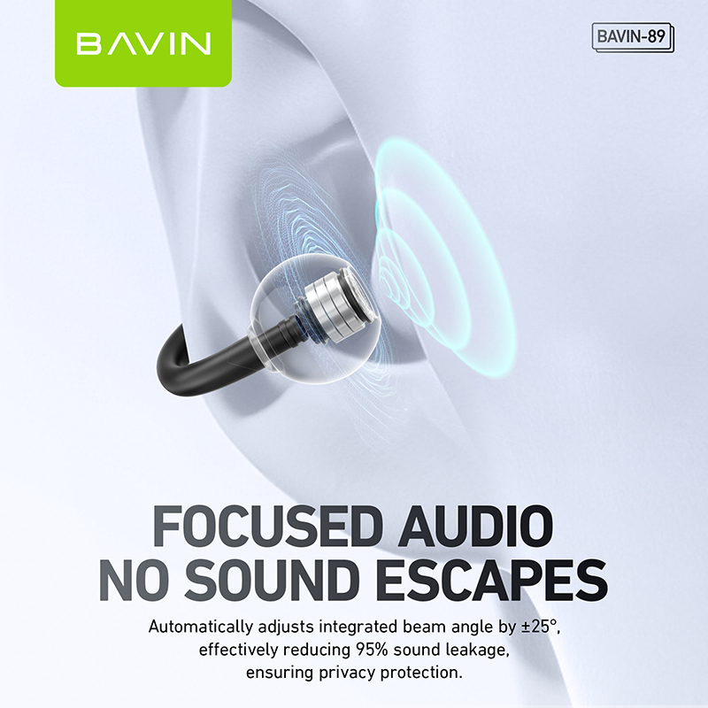 BAVIN BA89 Wireless Ear Clip Bluetooth Earbuds w/ Comfortable Silicone ...