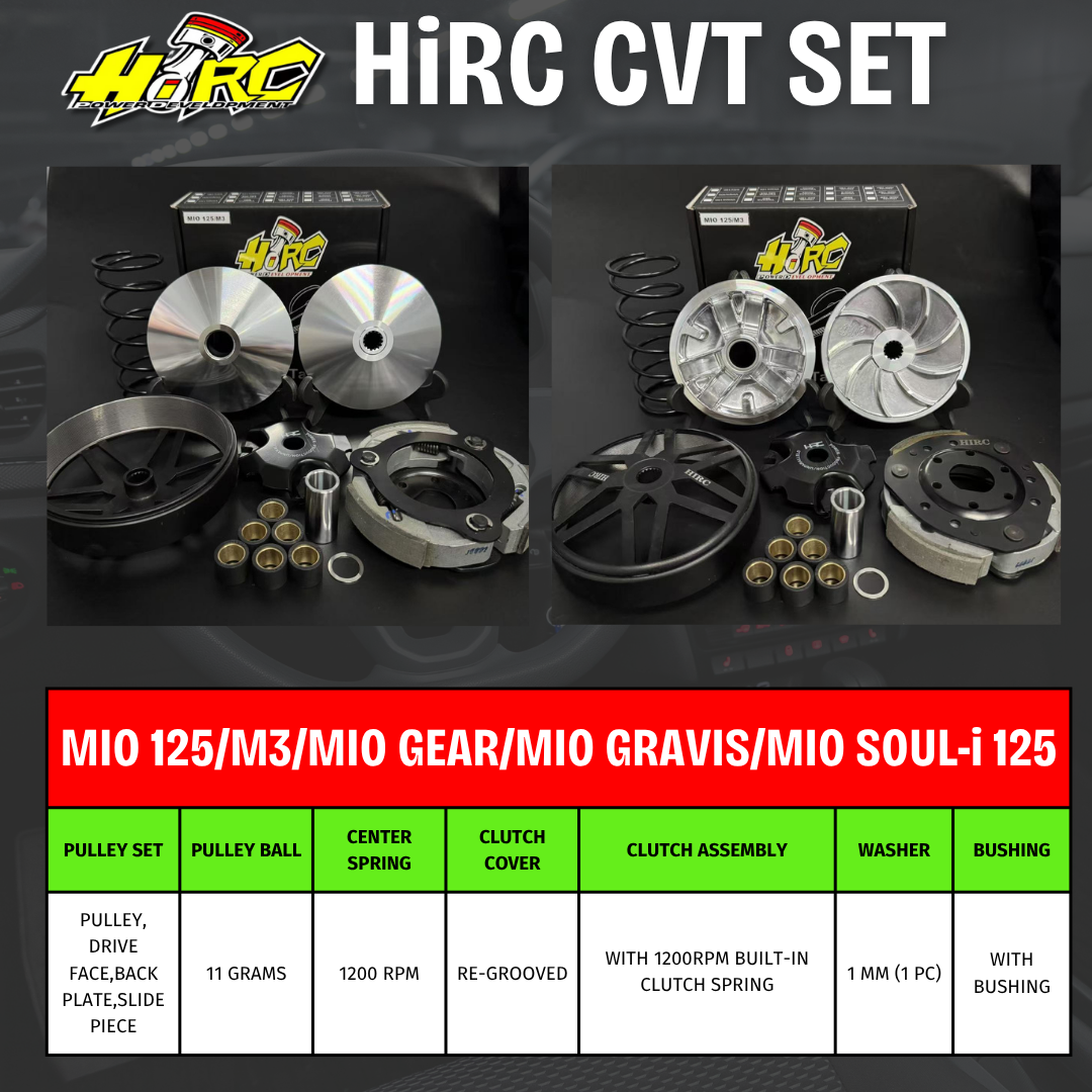 Hirc Cvt Set Complete for Mio 125/Mio M3/Mio Soul i 125/Mio Gear/Mio ...