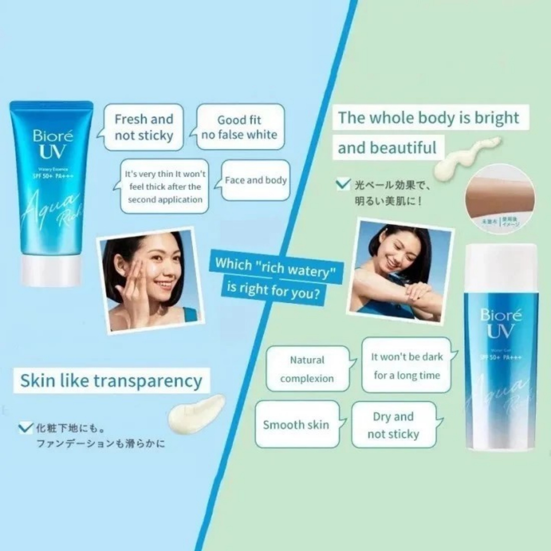 Biore Watery Essence Sunscreen SPF 50+++ Beach Travel Lightweight ...