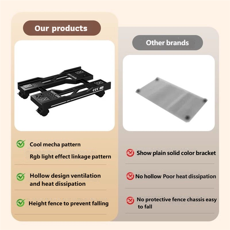 Universal CPU Holder with Silent Rollers - Fits Tower/Desktop PCs up to ...