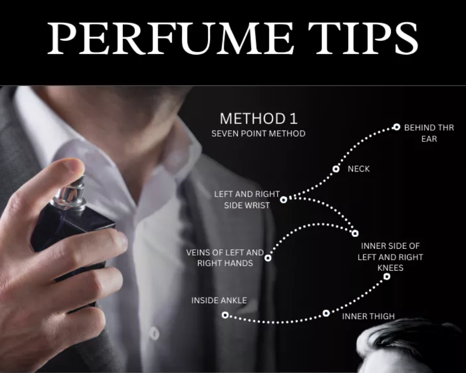 AKRYMI POISOME POISON 100ml Perfume For Men Cologne Fragrance sexy ...