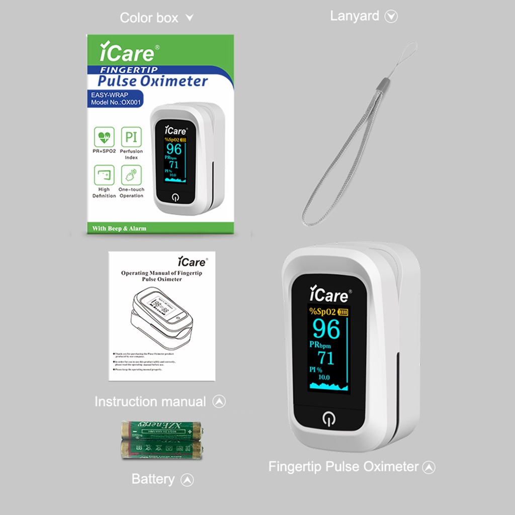 iCare OX001 Fingertip Pulse Oximeter, (SpO2)Blood Oxygen Saturation ...