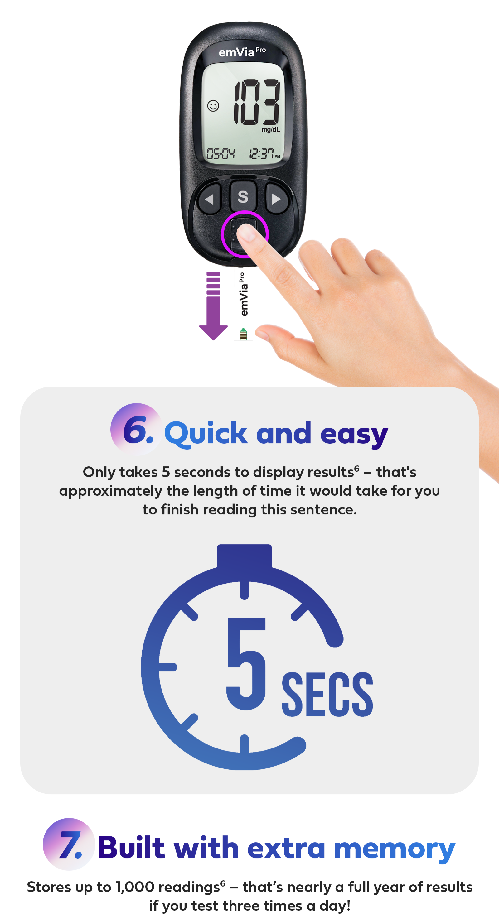 emVia Pro Glucometer Complete Set embecta - Blood Sugar Monitor ...