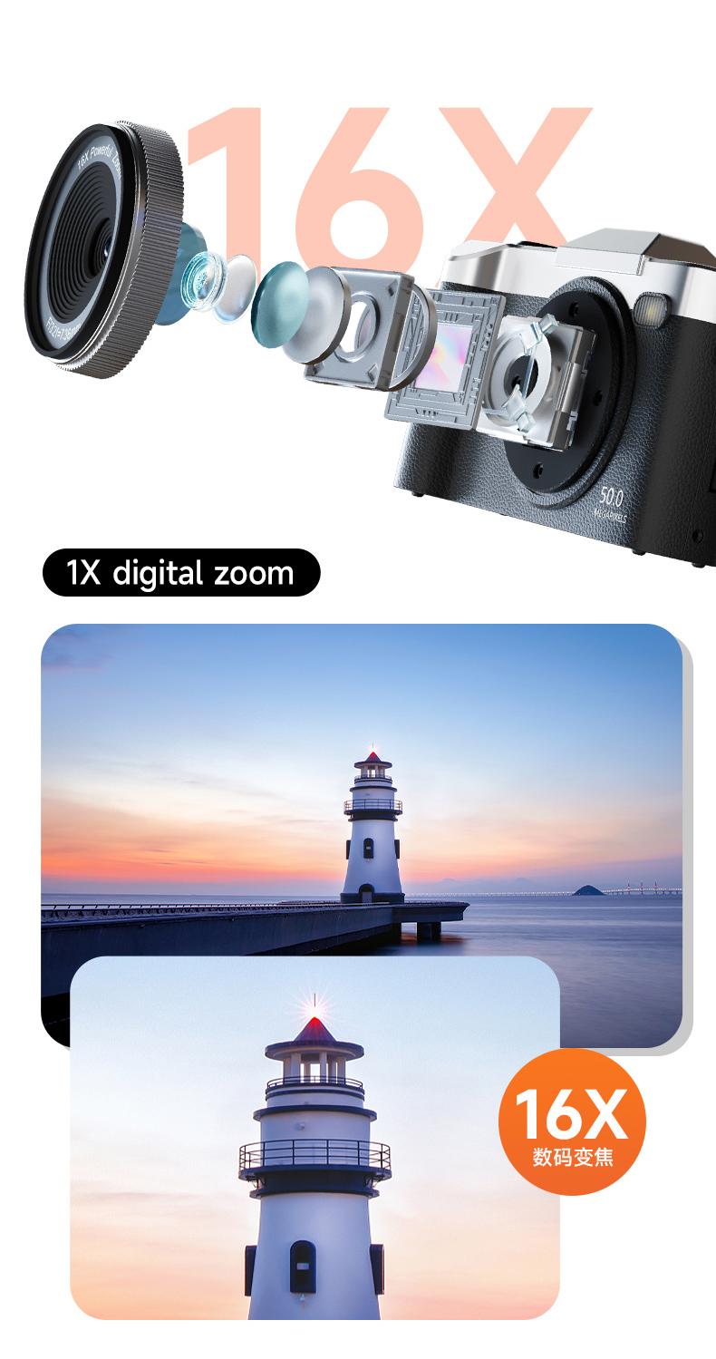 Digital Camera 5K HD 180° Side Flip Screen Selfie Built-in Flash 30X ...