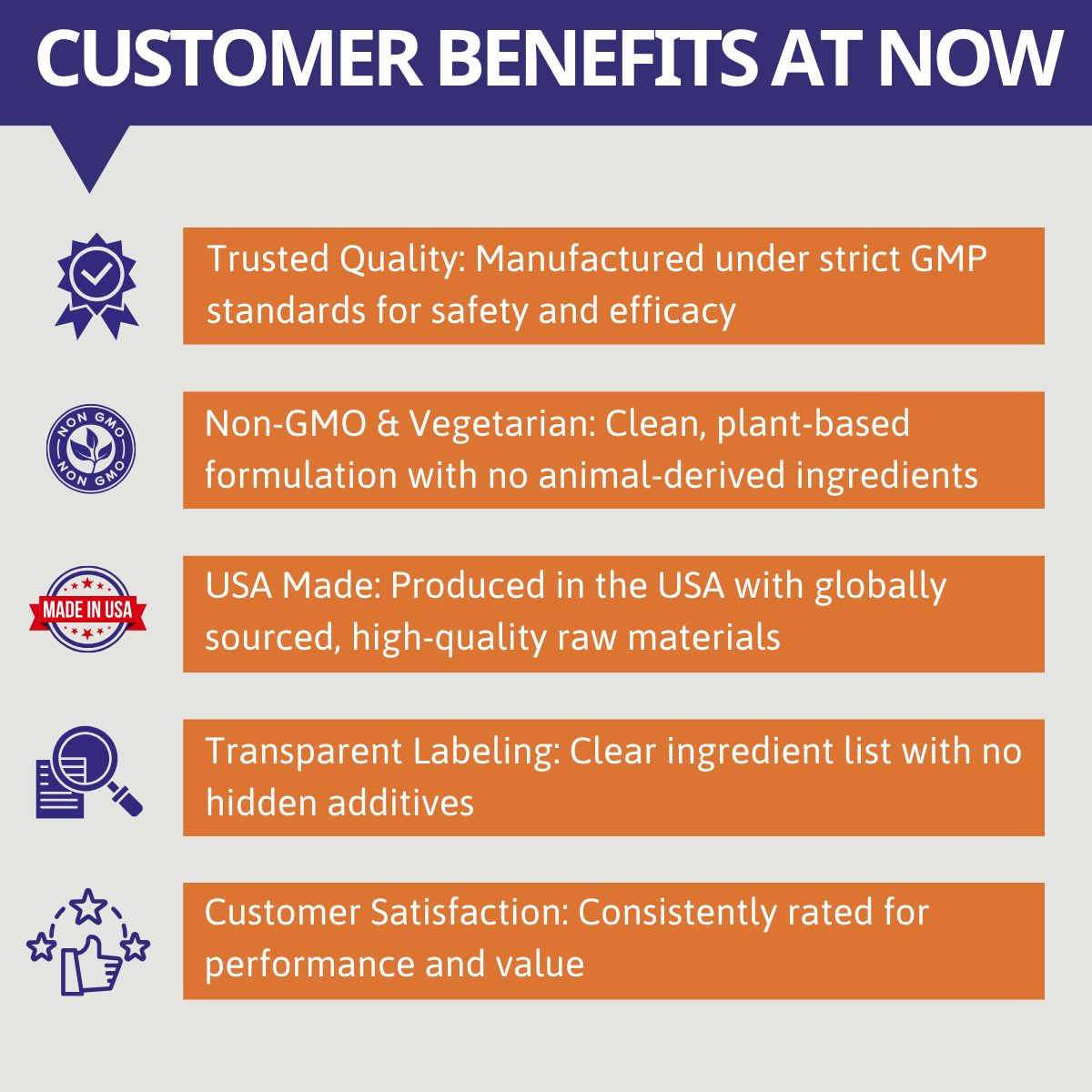 Immunopro with Zinc Glycinate 30mg NOW Albion TRAACS Gentle, High ...