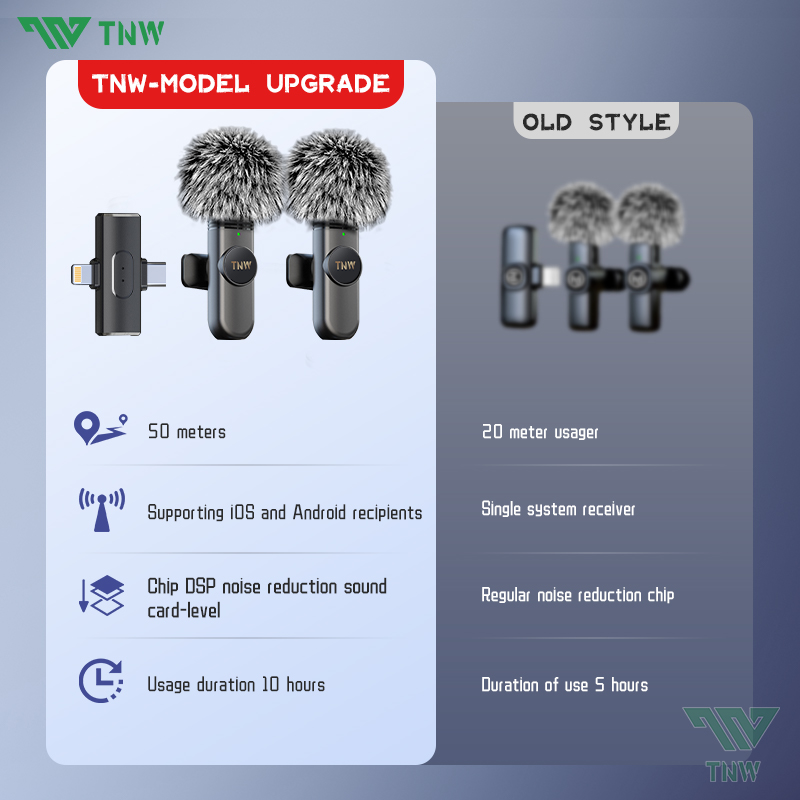 TNW W16/W17 Dual Wireless Lavalier Microphone Mini Mic Noise ...