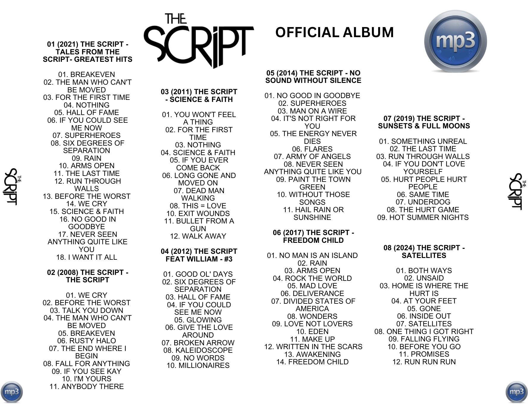 THE SCRIPT MP3 music CD for PCCDROM and compatibles (not playable to ...
