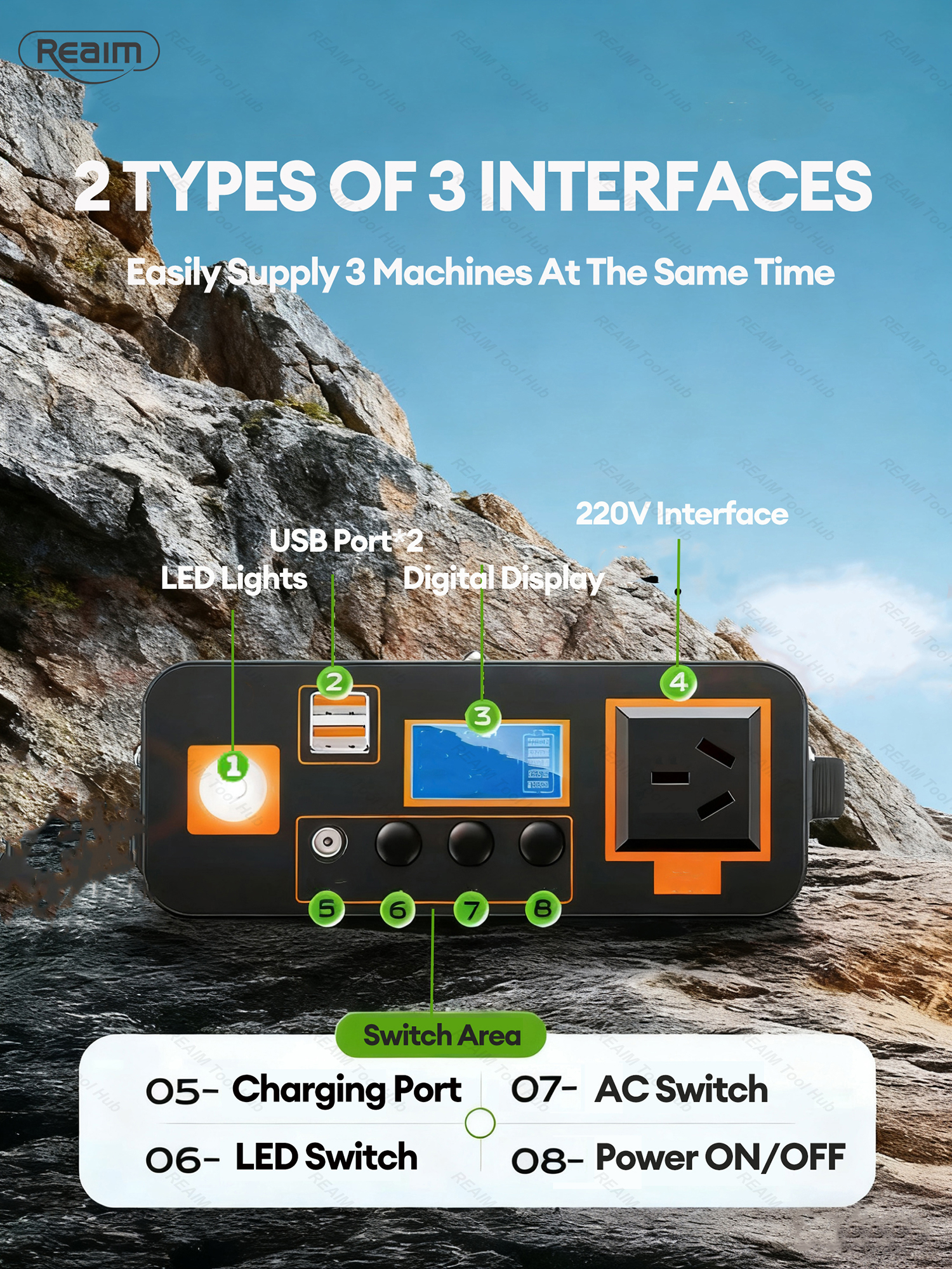 REAIM Power Station with Solar Panel Portable Generator 167WH Multi ...