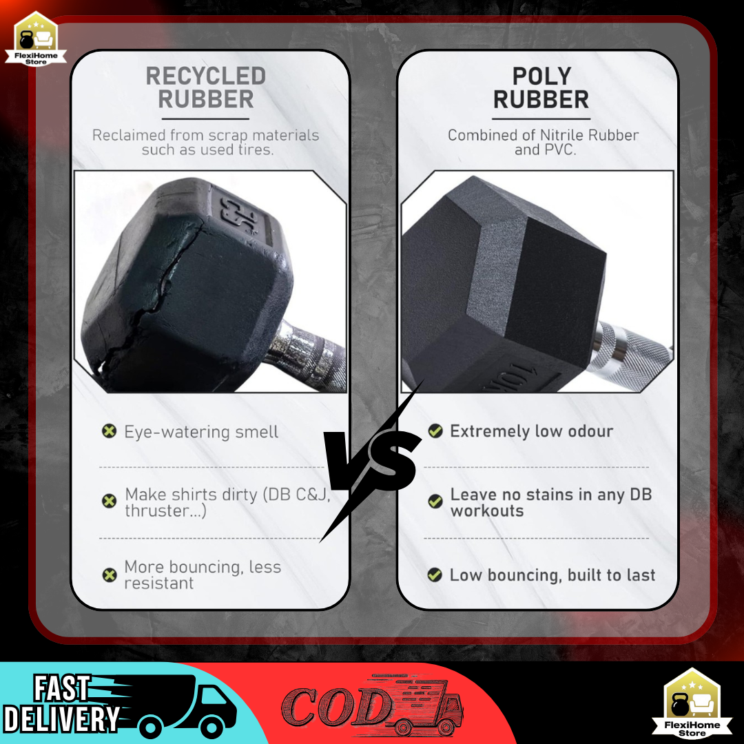 Heavy-Duty Hex Dumbbells 20kg–50kg – Rubber Coated Hex Weights with ...