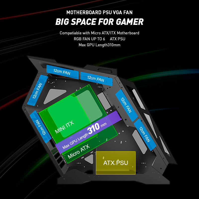 ESGAMAING Tempered Glass PC Case Build-in 6 ARGB Fans Cool Design ...