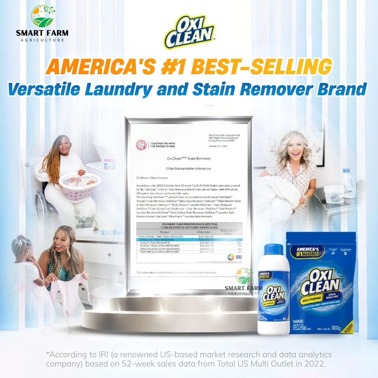 [Buy 1 Get 1] OxiClean Laundry Whitening Powder Eliminates Tough Old ...