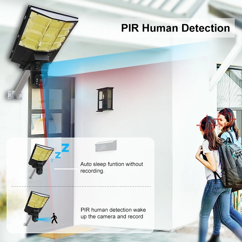 V380 Three Lens Solar CCTV Free 4G SIM Card No Wifi Needed 10MP Outdoor ...