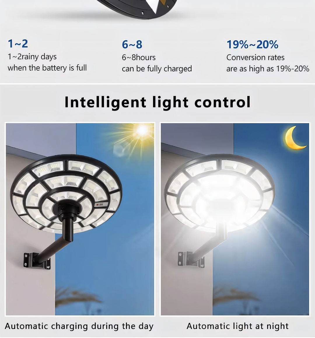 solar street light UFO solar light lP68 outdoor waterproof solar led ...