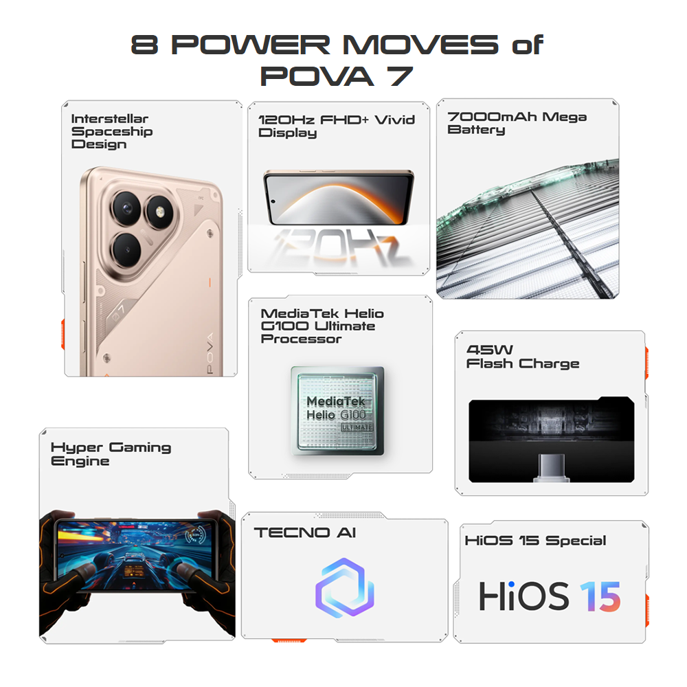 COD POVA 7 8GB RAM+128GB/256GB ROM Helio G100 Ultimate 7000mAh Battery ...