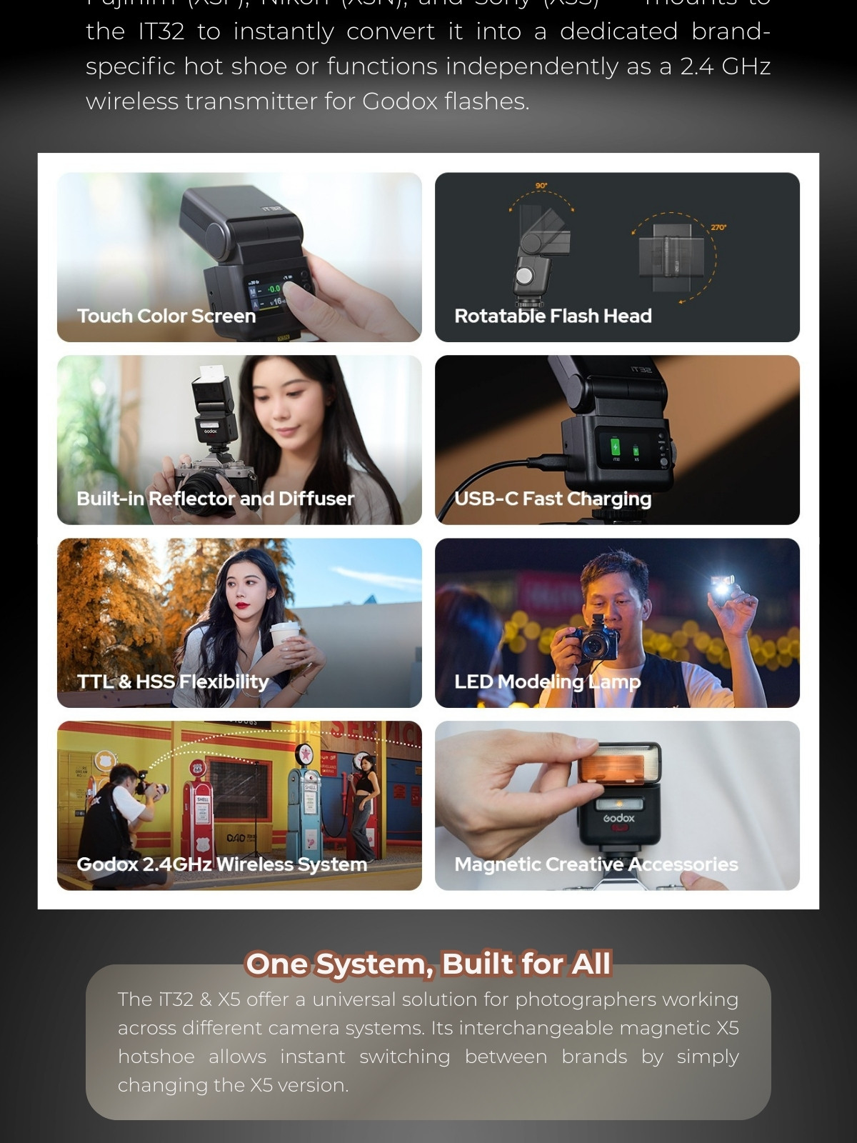 Godox iT32 TTL Camera Mini Flash and X5 Wireless Flash Trigger 80m Max ...