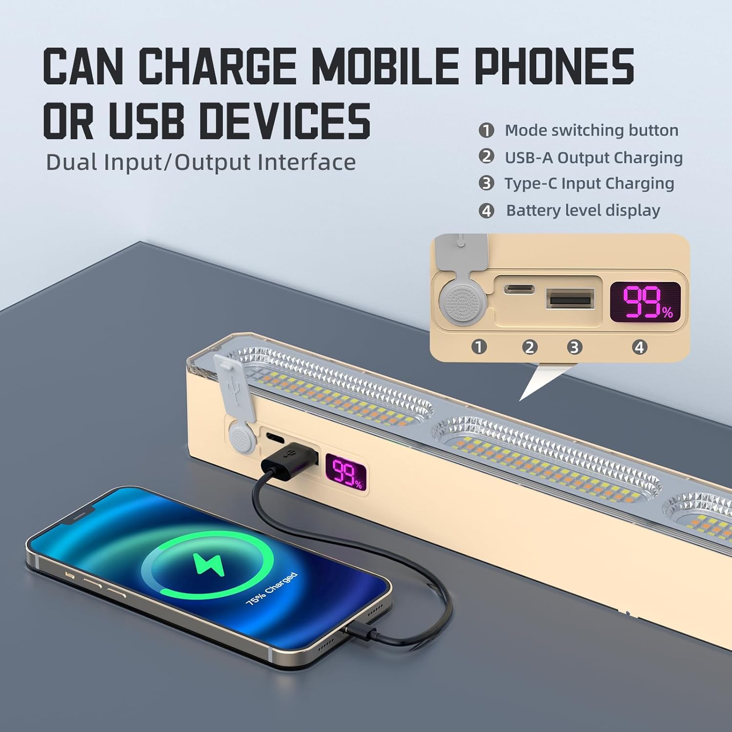 Luxy LED Emergency Light Rechargeable Portable Outdoor Fishing Camping ...