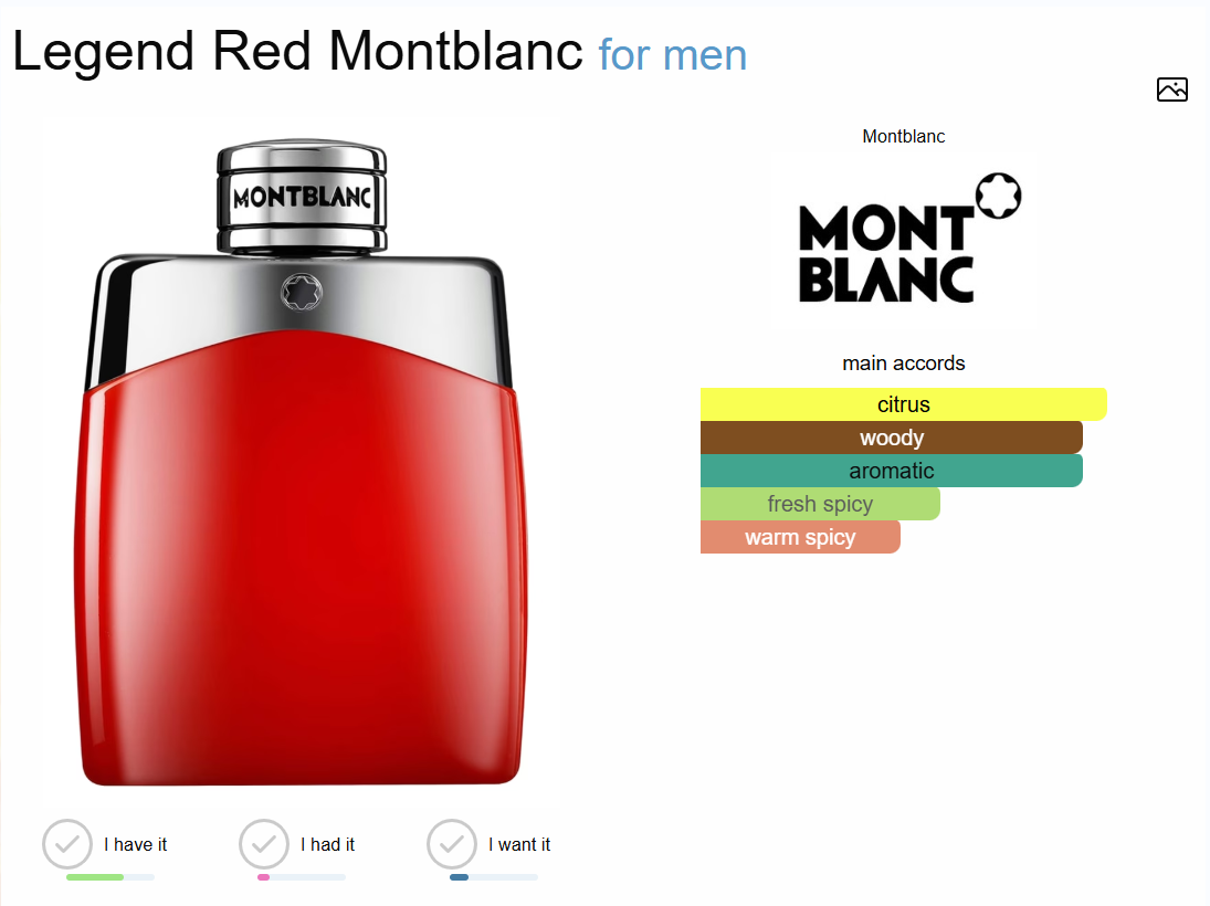 Club de Nuit Intense Man Armaf for men 105ML Men Long-lasting Fragrance ...