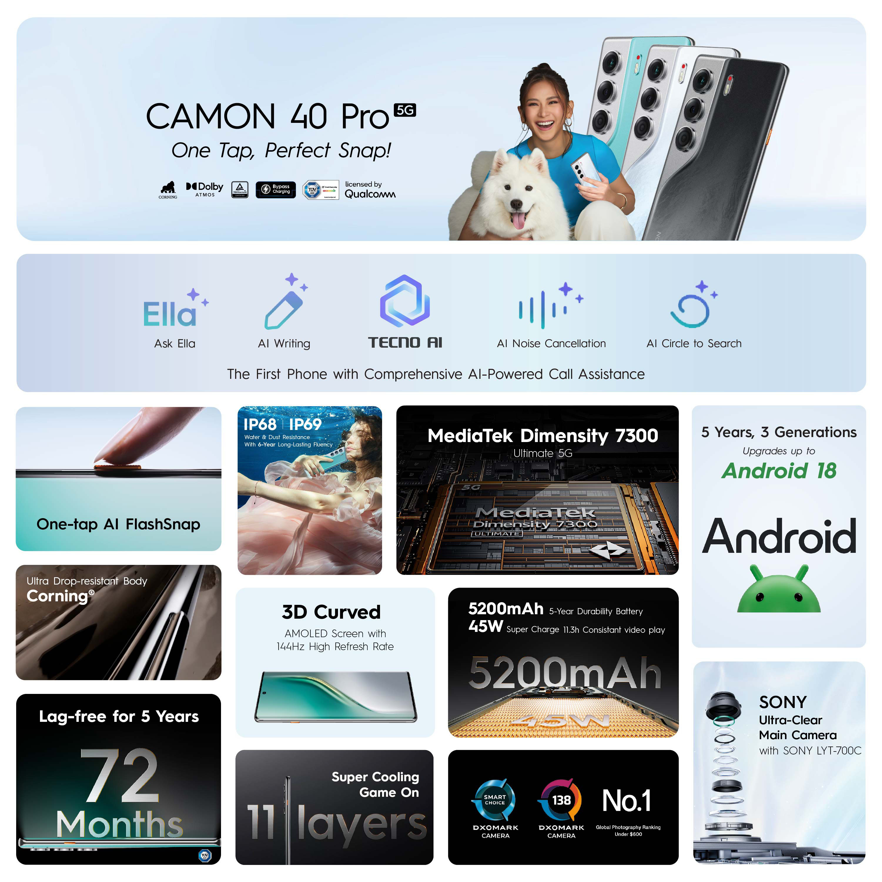 Smartphone CAMON 40 Pro 5G 12GB+256GB Cellphone Dimensity 7300 Ultimate ...